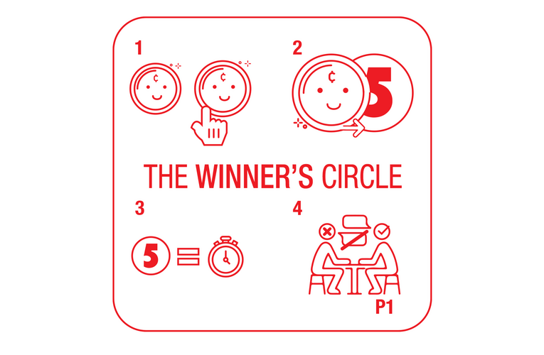 The Winner's Circle | Global Game Jam