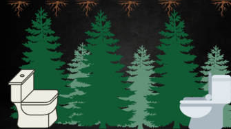 Goofy Skibidi Forest | Global Game Jam